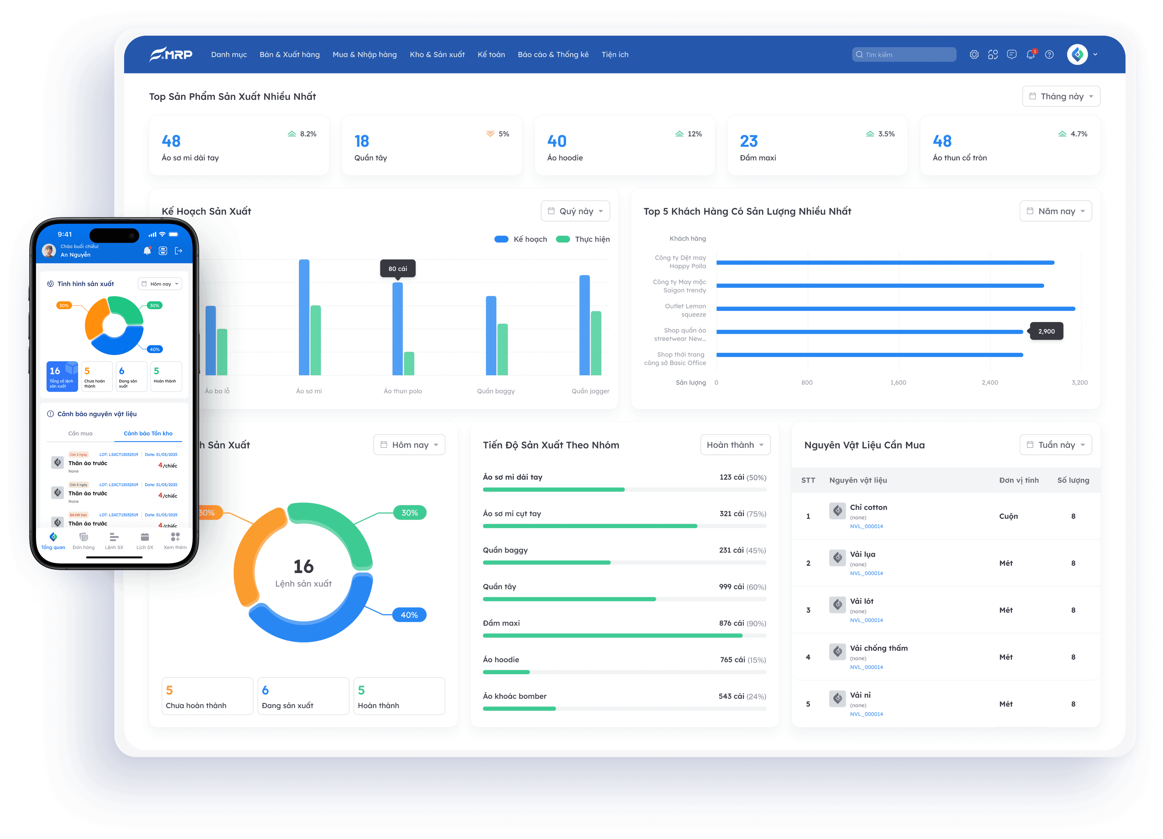 FMRP - Phần Mềm Quản Lý Xưởng Sản Xuất Online